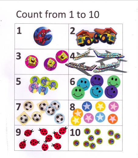 Counting Theme Day